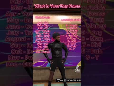 What Is Your Rap Name