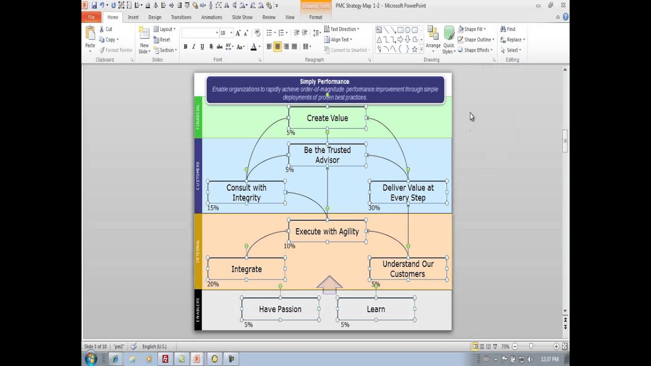 Creating the Strategy Map Image in Powerpoint