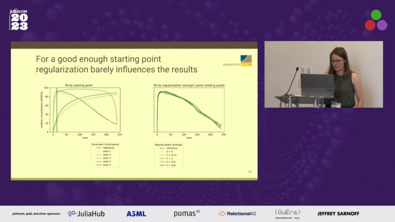 UDEs for Parameter Estimation in Systems Biology | Nina Schmid | JuliaCon 2023