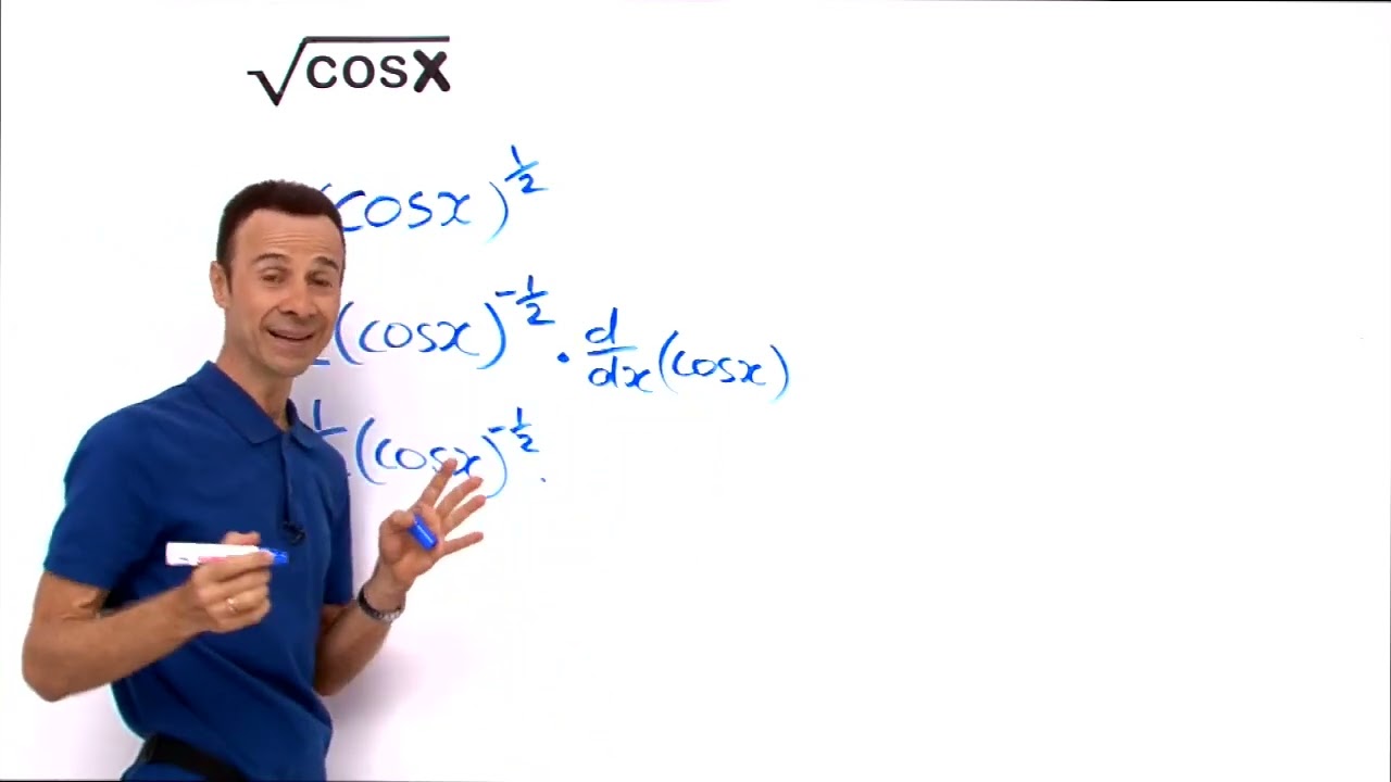Derivative of a Trig Function using Chain Rule #1 | VividMath — US.. Derivative of a Trig Function using Chain Rule #1 | VividMath — US..