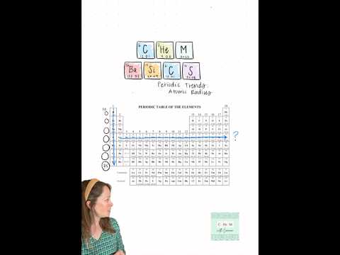 Learn Periodic trends in 2 minutes with @chemwithcorinne118 #learnchemistry