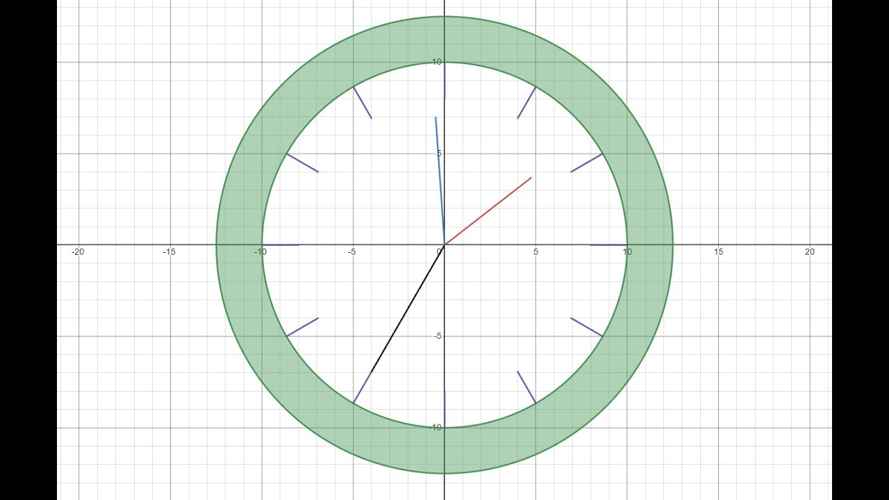 Desmos Clock Graphing Tutorial (Part 4)