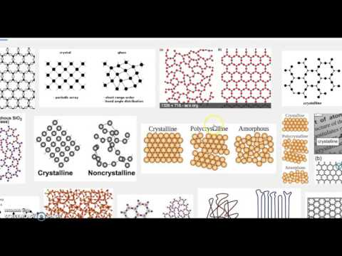 Mrs. KJ Explains: 1.13b Core Solids