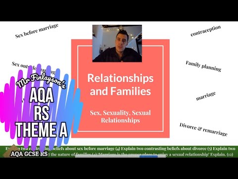 GCSE Religious Studies - Relationships & Families - Theme A (AQA) REVISION