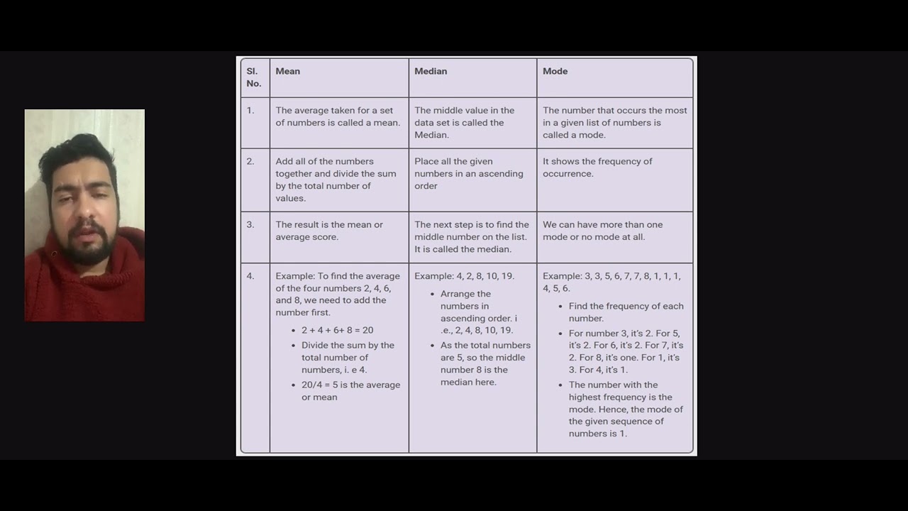 Ppt power point presentation  of msc health informatics