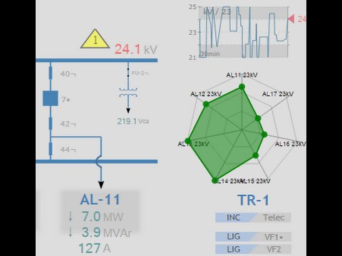 OSHMI - Open Substation HMI download | SourceForge.net