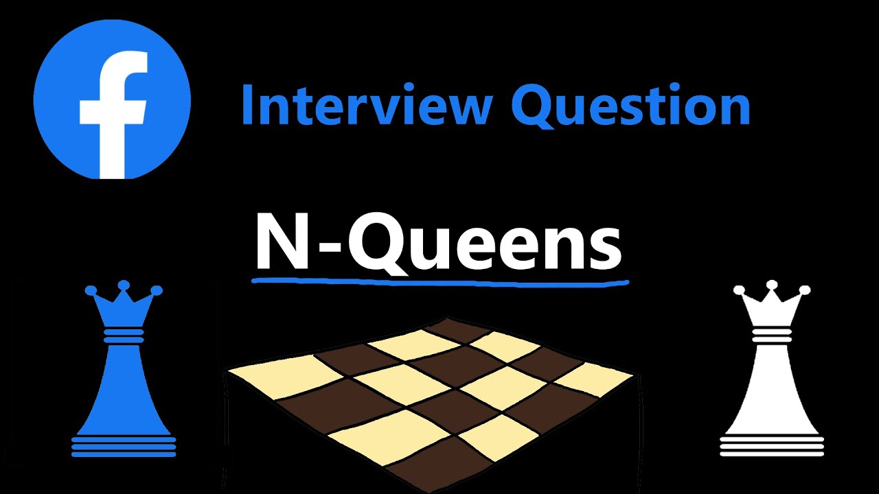 N-Queens - Backtracking - Leetcode 51 - Python