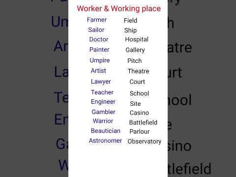 worker & working place// GK QUESTIONS AND ANSWER
