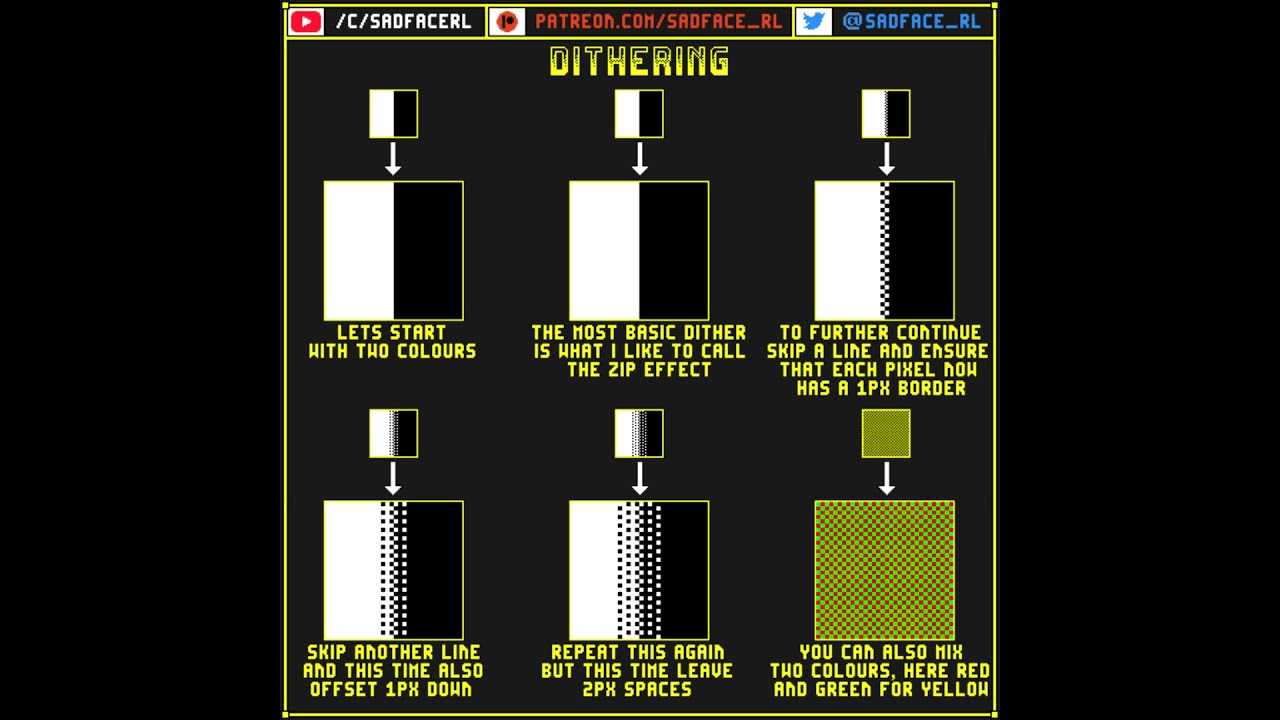 Back to Basics - Dithering