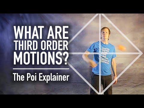 The Poi Explainer: What are Third Order Motions?