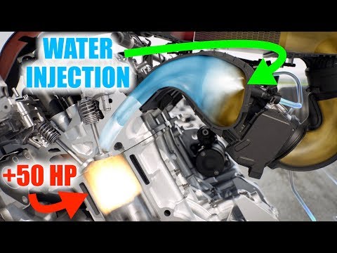 Water-Injection Systems Explained - How Methanol Injection Increase ...
