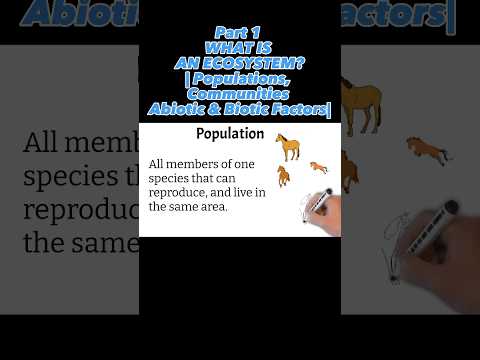 PART 1: Understanding Ecosystems Series #shorts