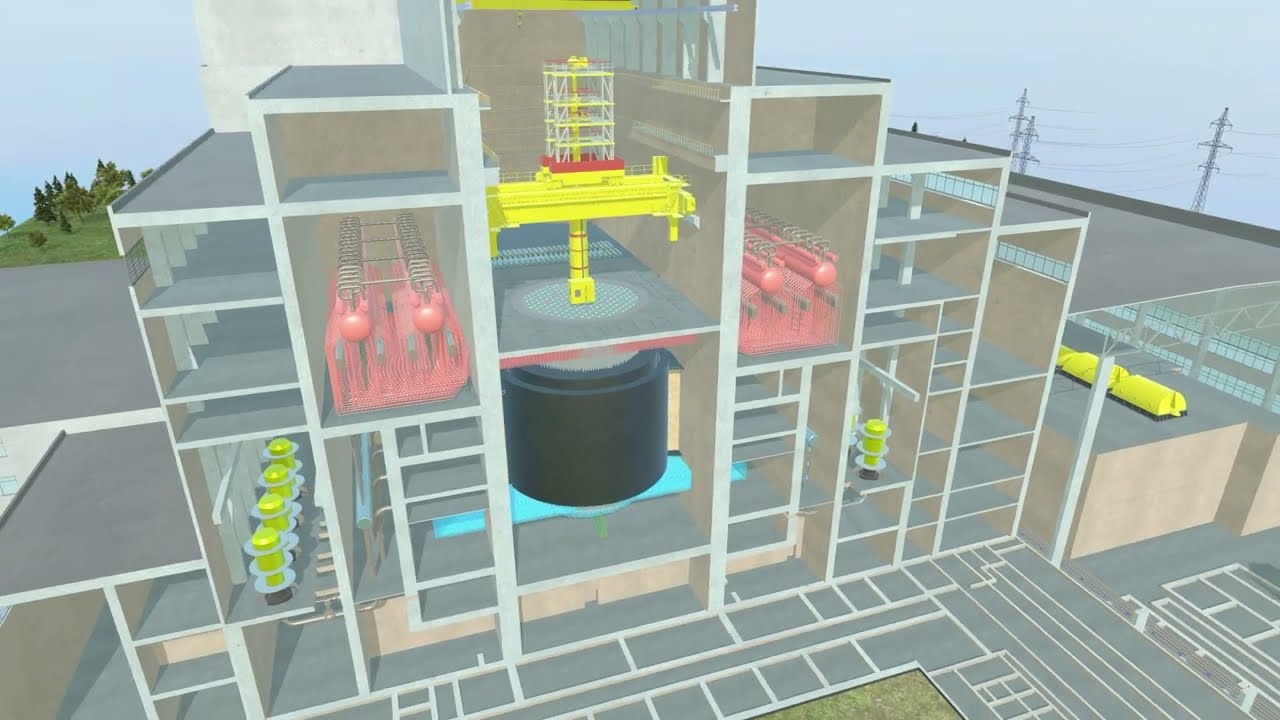 RBMK reactor (Chernobyl) - How it works