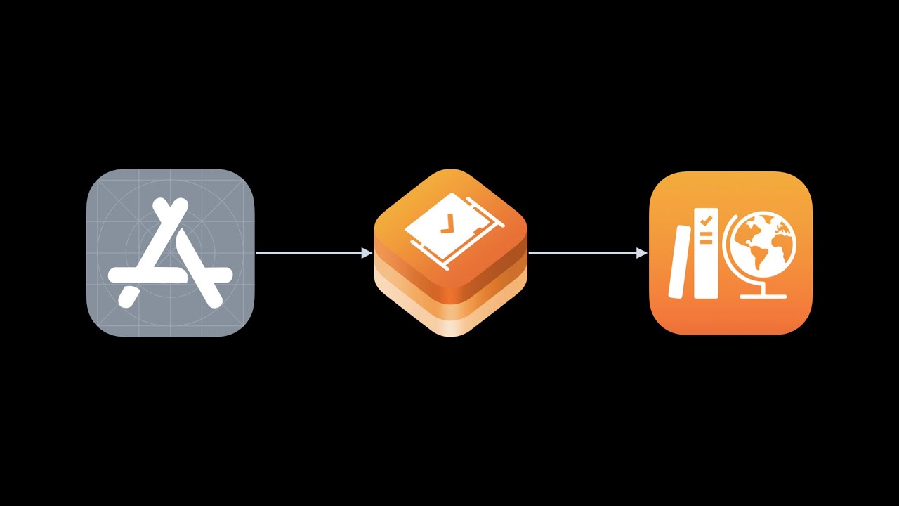 WWDC21: Meet ClassKit for file-based apps | Apple