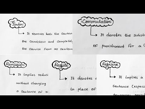 Pardon, Commutation, Remission, Respite and Reprieve? Why So Many Terms? | Explained Simply