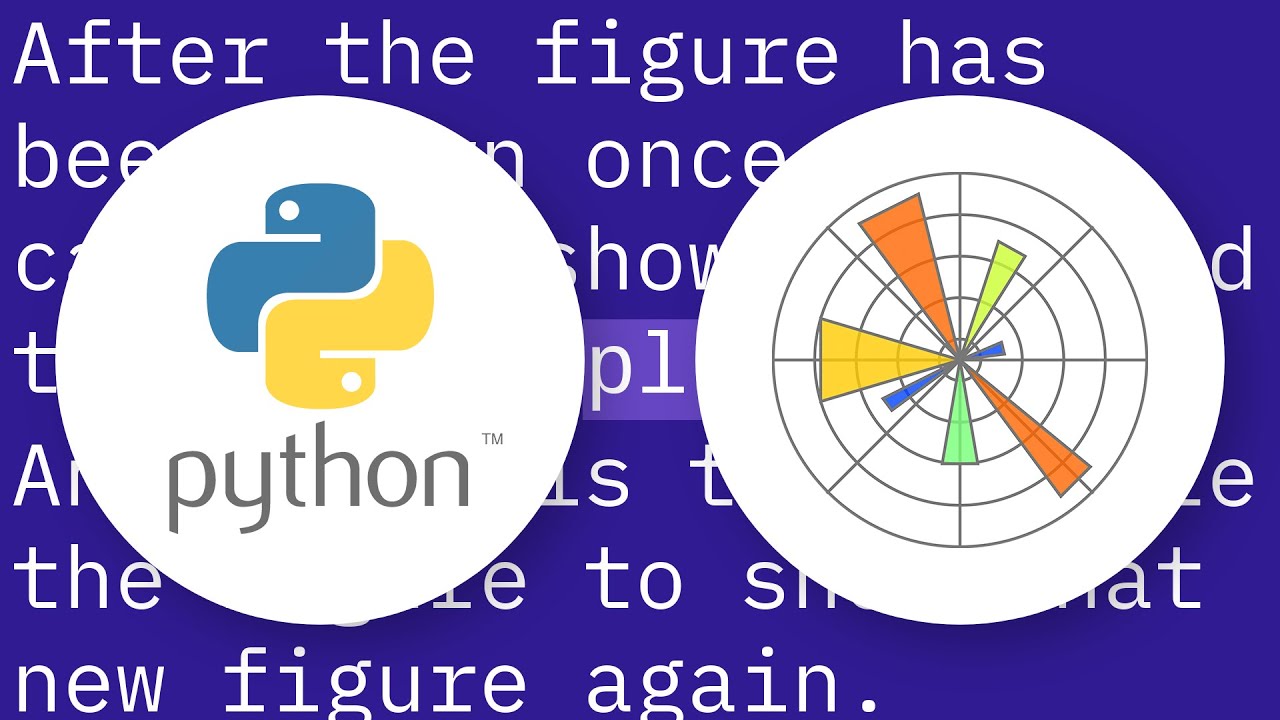 Python matplotlib Animation repeat