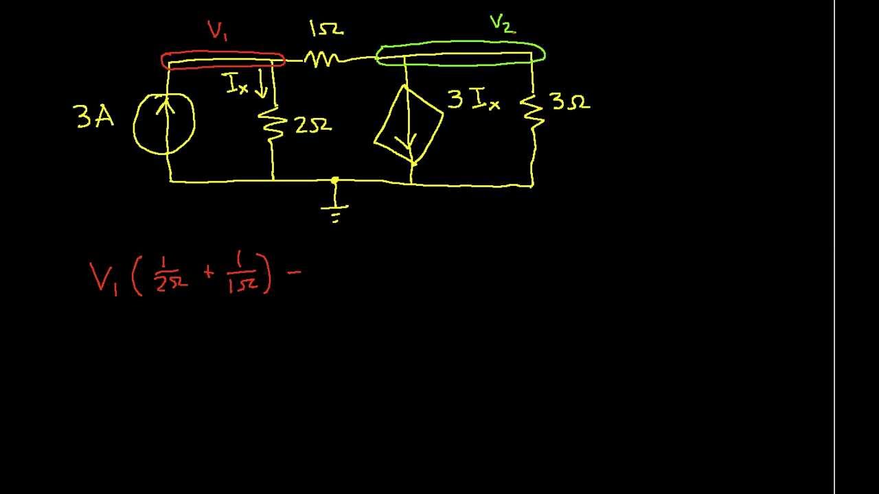 Nodal Analysis Example-Dependent Current Source