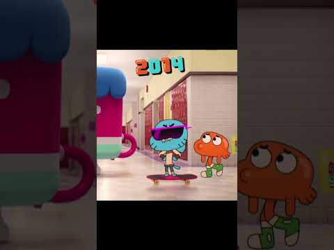 EVOLUTION OF THE AMAZING WORLD GUMBALL (2008-2025) | EDIT