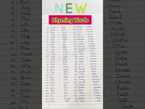 Rhyming Words in English| Learn Rhyming Words| #rhymingwords