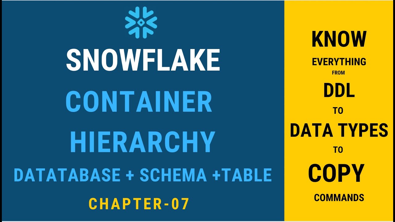 Snowflake Database/Schema/Table & Container Hierarchy | Chapter-7 | Snowflake Hands-on Tutorial