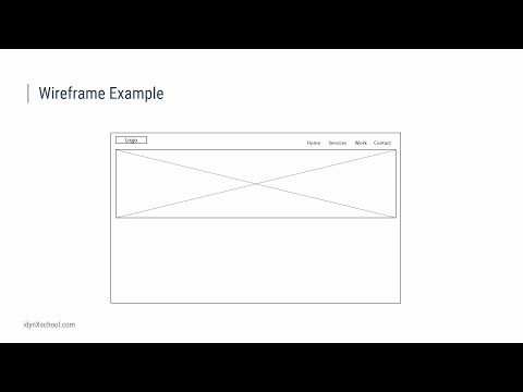 [#6] What Is Wireframing?