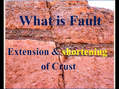What is Fault in geology:How fault is responsible for extension & shortening of crust