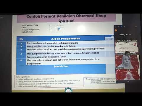 Format Penilaian Observasi Sikap Spiritual