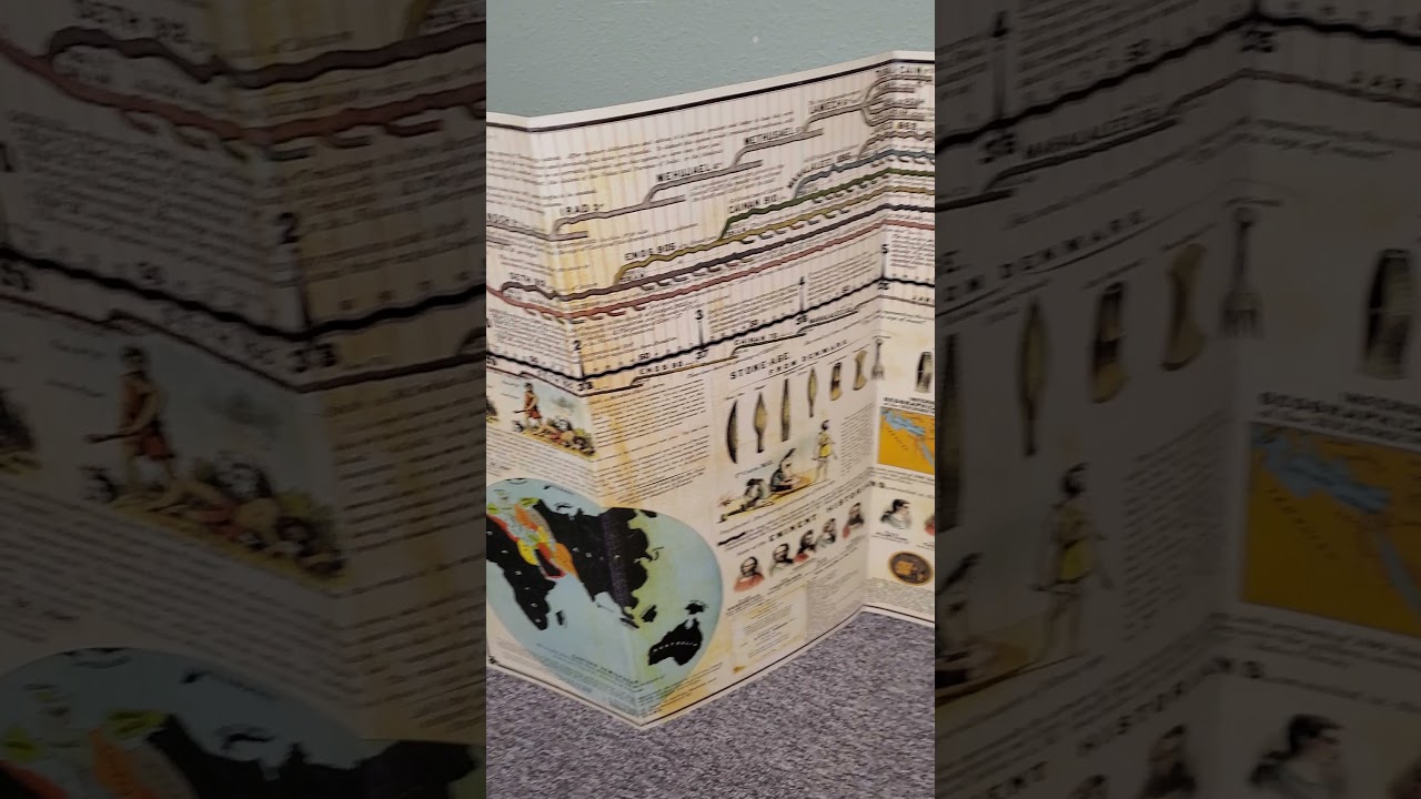 Adams Chart of History