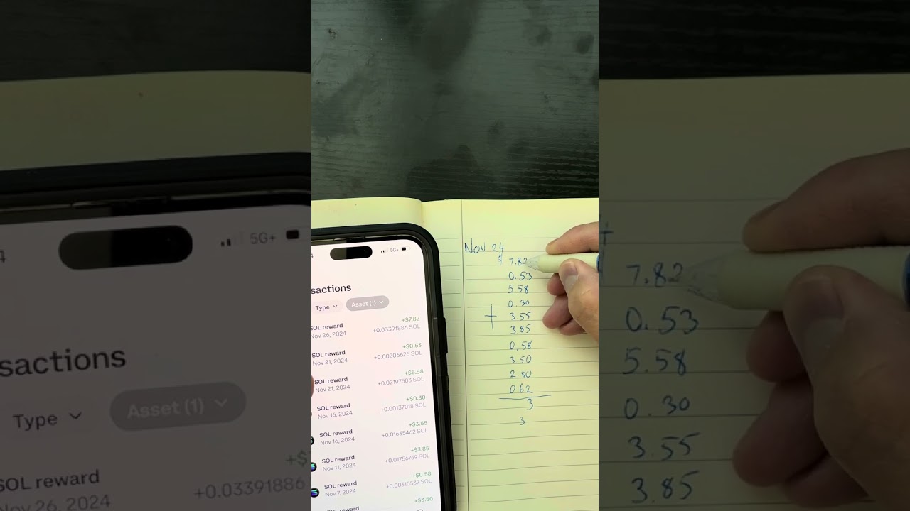 Staking Solana (SOL)