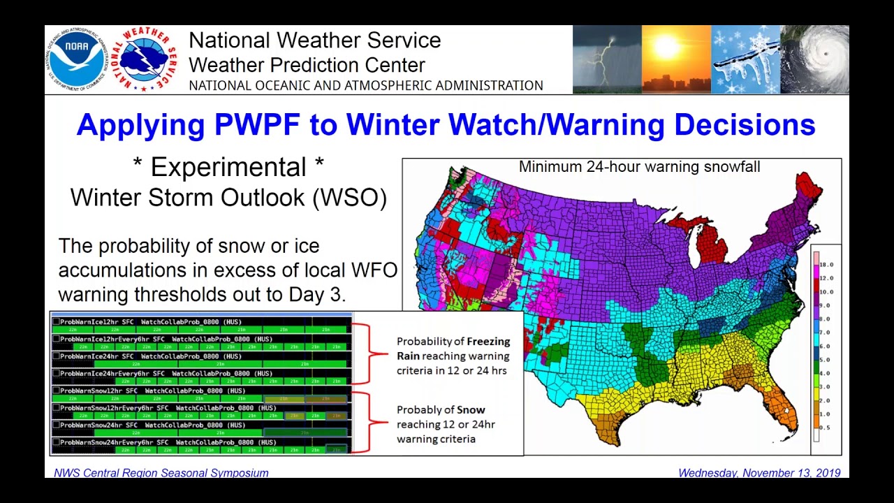 WPC - Winter Weather Operations