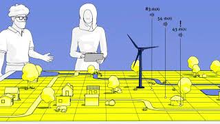 Why Environmental and Social risks require careful consideration