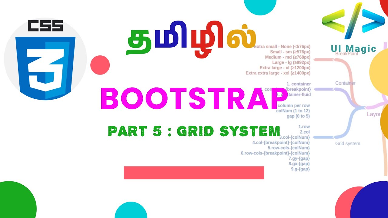 Bootstrap Tutorial 5: Bootstrap Grid System (Including Nesting Grids for Advanced Layouts)