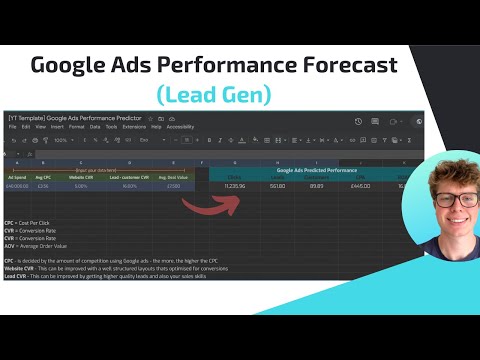 Google Ads Budget & ROAS Calculator for Lead Generation