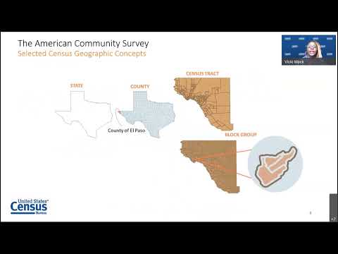 Comparing the American Community Survey and Current Population Survey