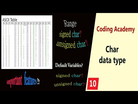 char data type in c | ASCII Table [2020]