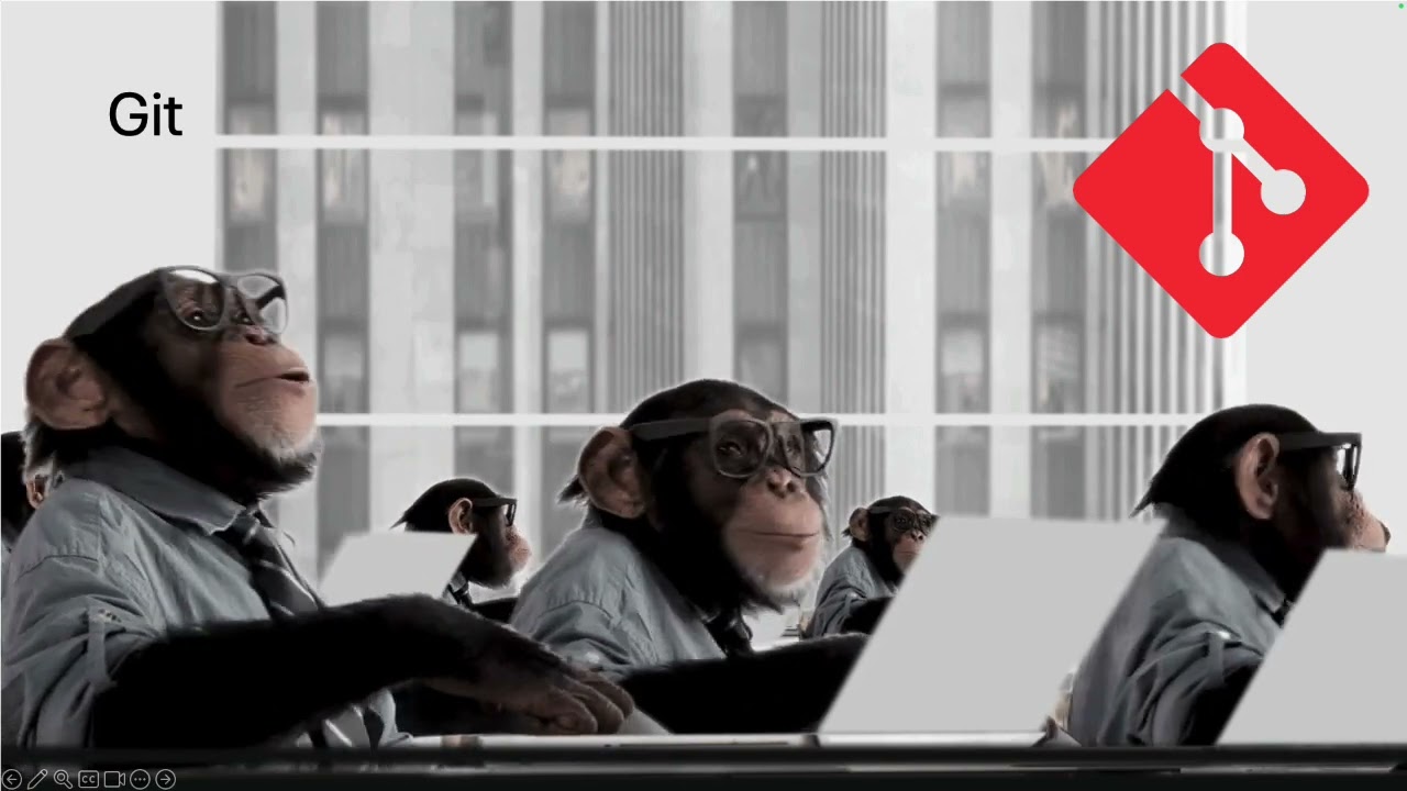 Master Gitflow With Github Actions For Game-changing CI/CD!