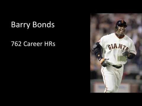Top 10 All-time HR Leaders