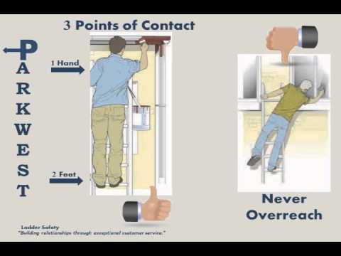 Industrial Safety