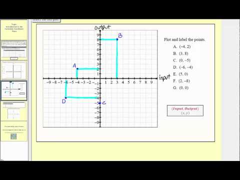 Introduction to the Cartesian Plane – Part 1 (L8.1B) | Math Help from ...