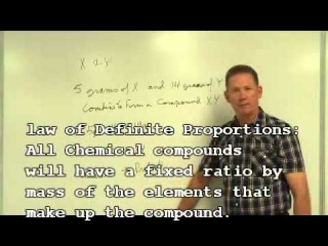 Chemistry: Law of Definite Proportions