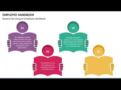 Employee Handbook Animated Presentation Slides
