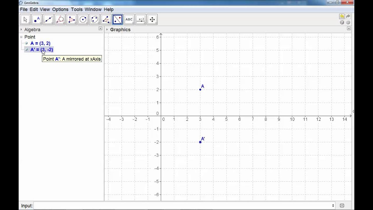 GeoGebra Tutorial: Transformation geometry (reflections)