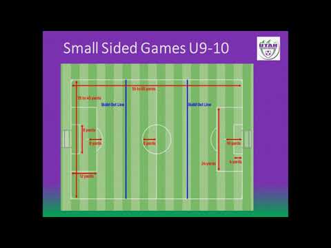 UYSA slides 35-44