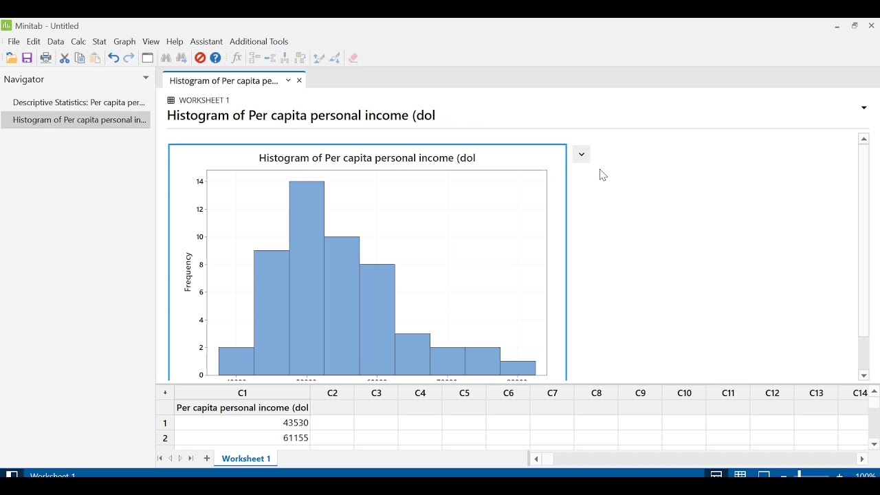 Lab   Boxplot Histogram