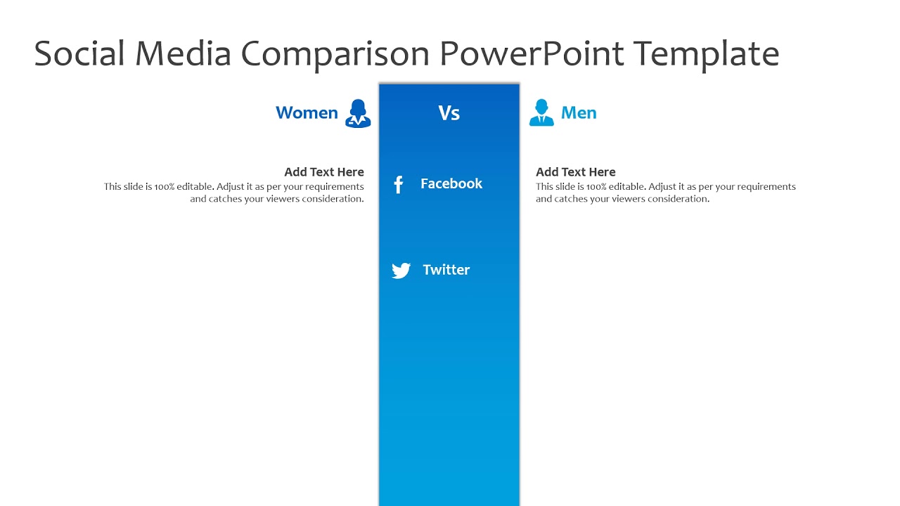 Social Media Comparison PowerPoint Template | Comparison Templates | Kridha Graphics