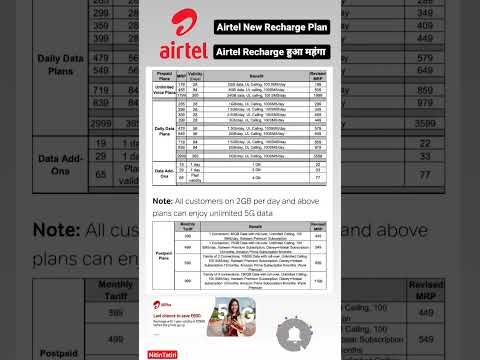 Airtel Price Hike - Airtel 5G Unlimited Data Plan From 3 July 2024 | Airtel New Recharge Plan 2025