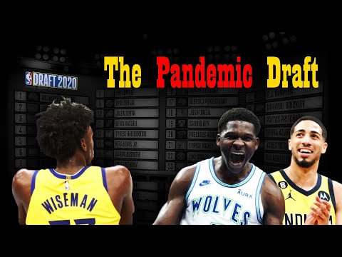 Meet The 2020 NBA Draft Class: The Year of Uncertainty