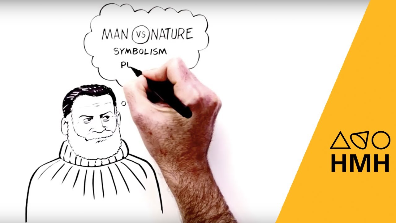 Navigating Text Complexity