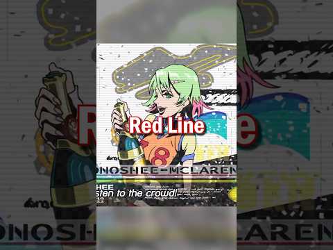 Should You Watch Redline?