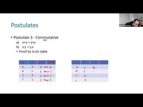 [10] Boolean algebra basic axioms and postulates